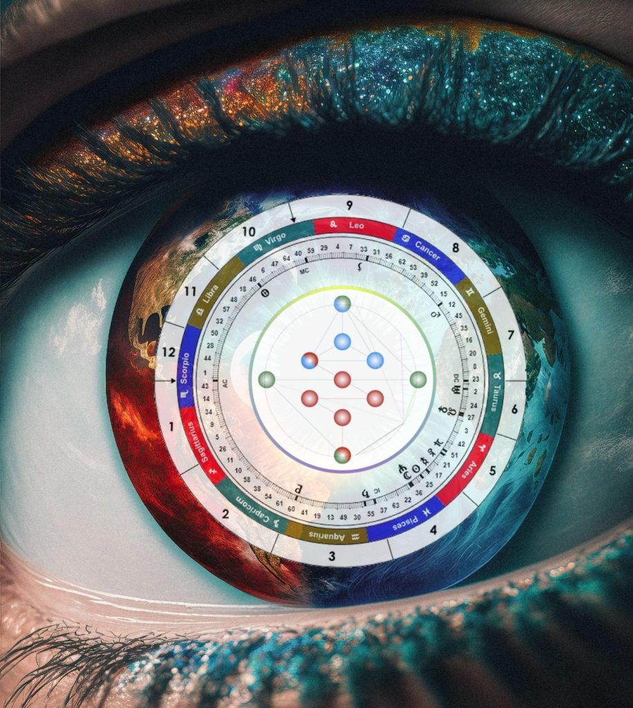 Astrology and Gene Keys – Charts and Profile Readings – Artela Us
